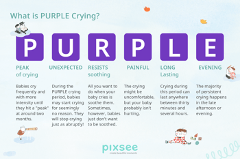 Baby Crying 101: What Is PURPLE Crying?