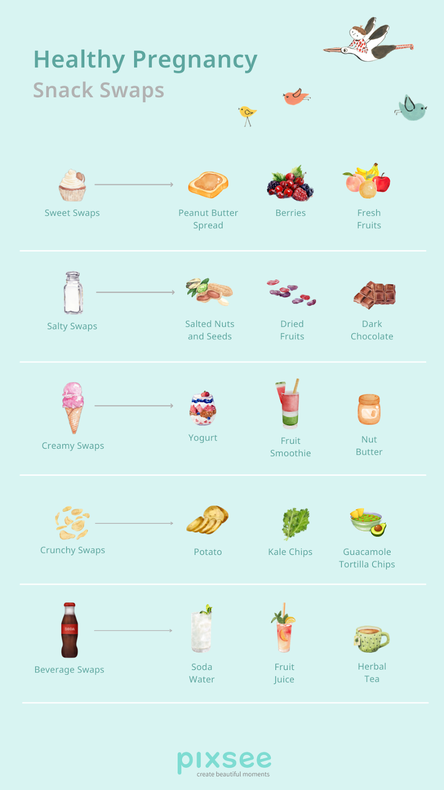 Healthy Pregnancy Snack Foods You'll Love