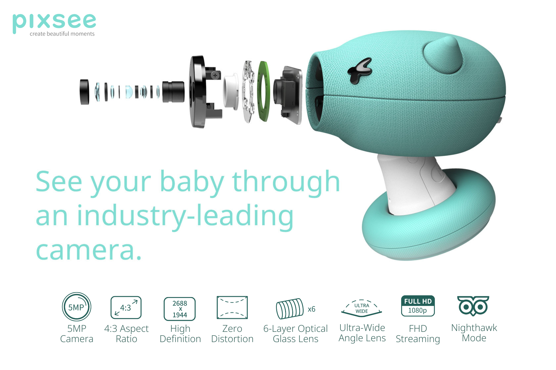 Why You Need a Smart Baby Camera for the Perfect Candid Shots